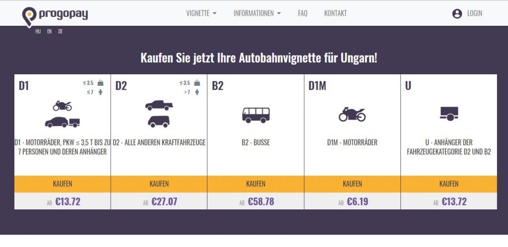 Maut in Ungarn: Tipps zu Mautpflicht, Mautstraßen, Arten und Kategorien